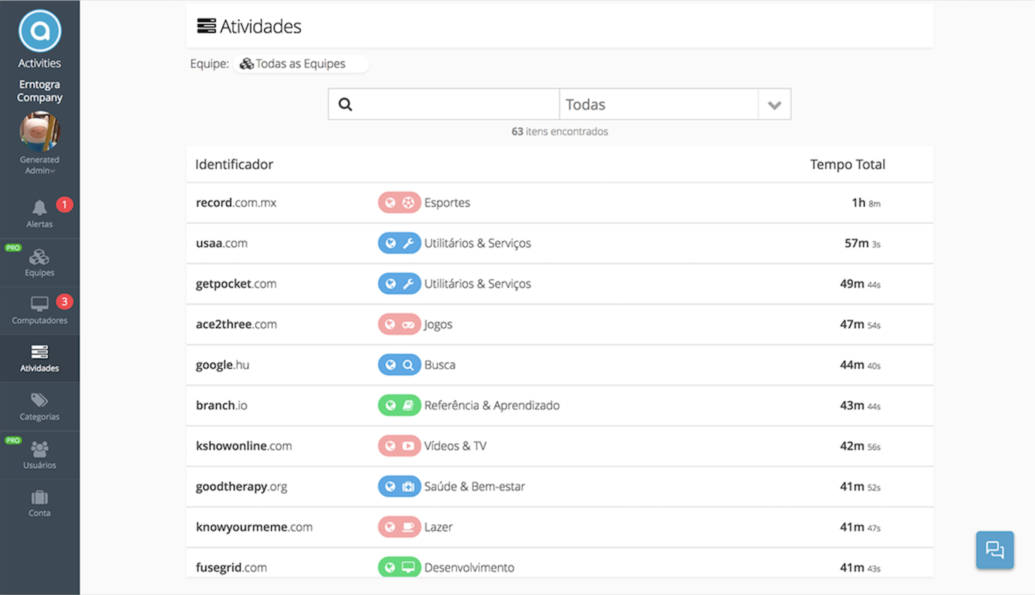 Recursos - NeoCode Software