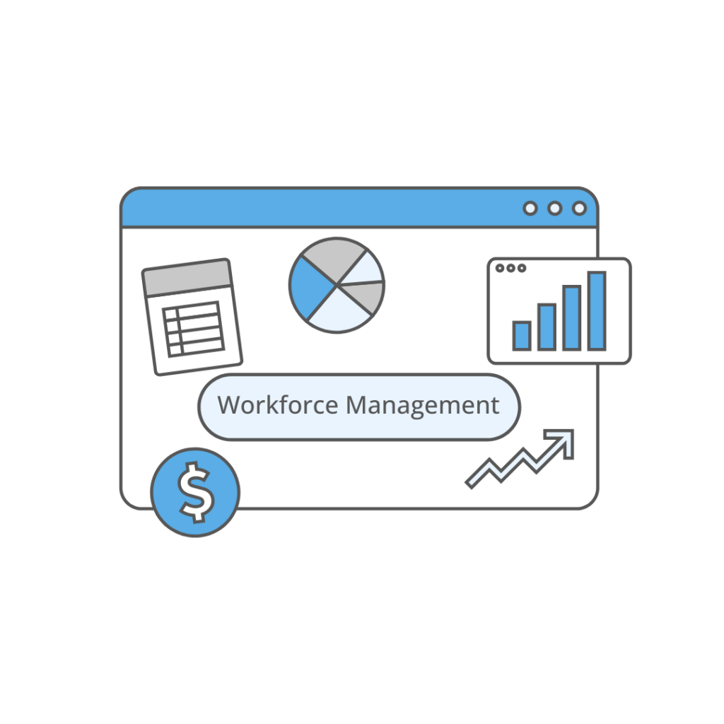 Workforce Management: Potencialize a Produtividade - NeoCode Software